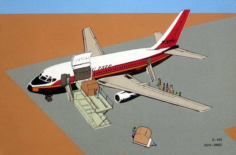 Tegning av et fly på bakken, Boeing 737-200. En fraktkontainer blir ...