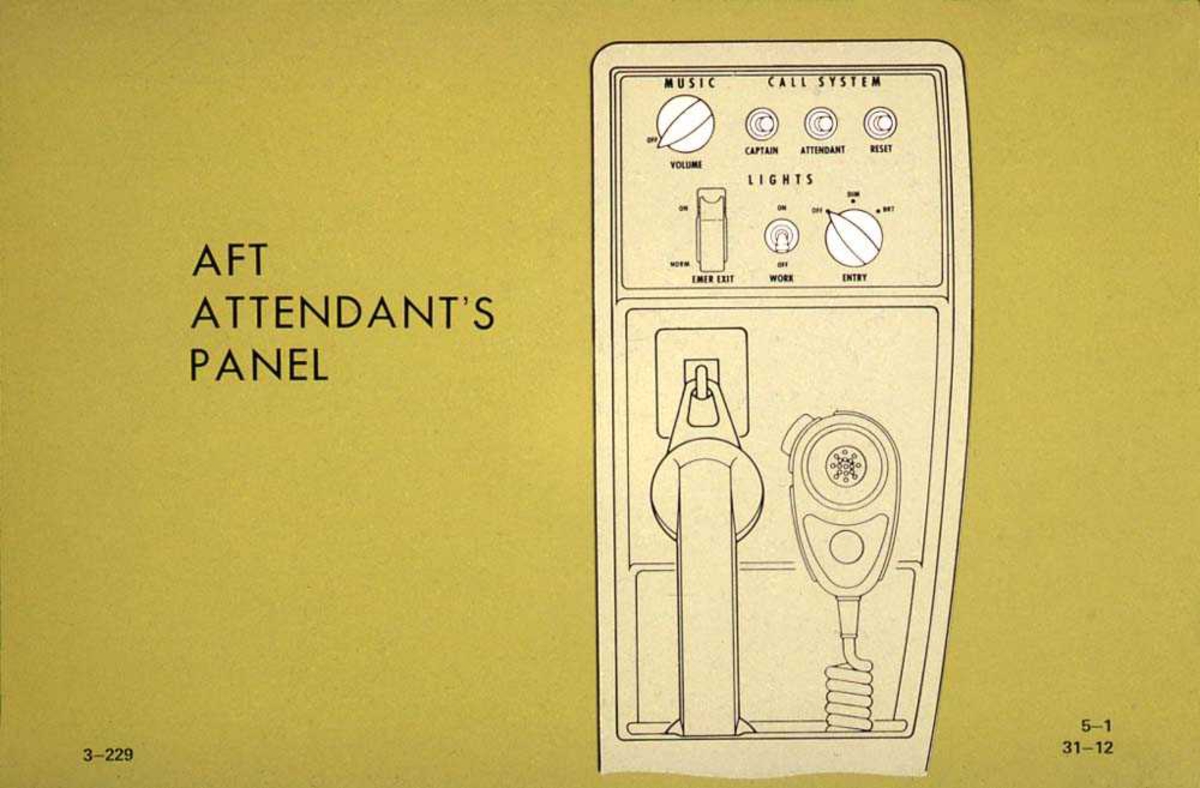 Tegning av "aft attendant's panel" på ett fly, Boeing 737-200. -Norsk ...
