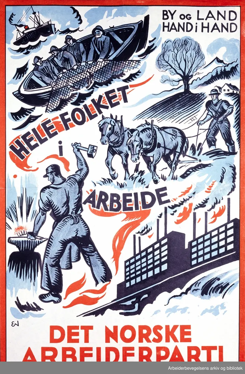 Industriarbeidere I Verden Plakat American Federation Of Labor And