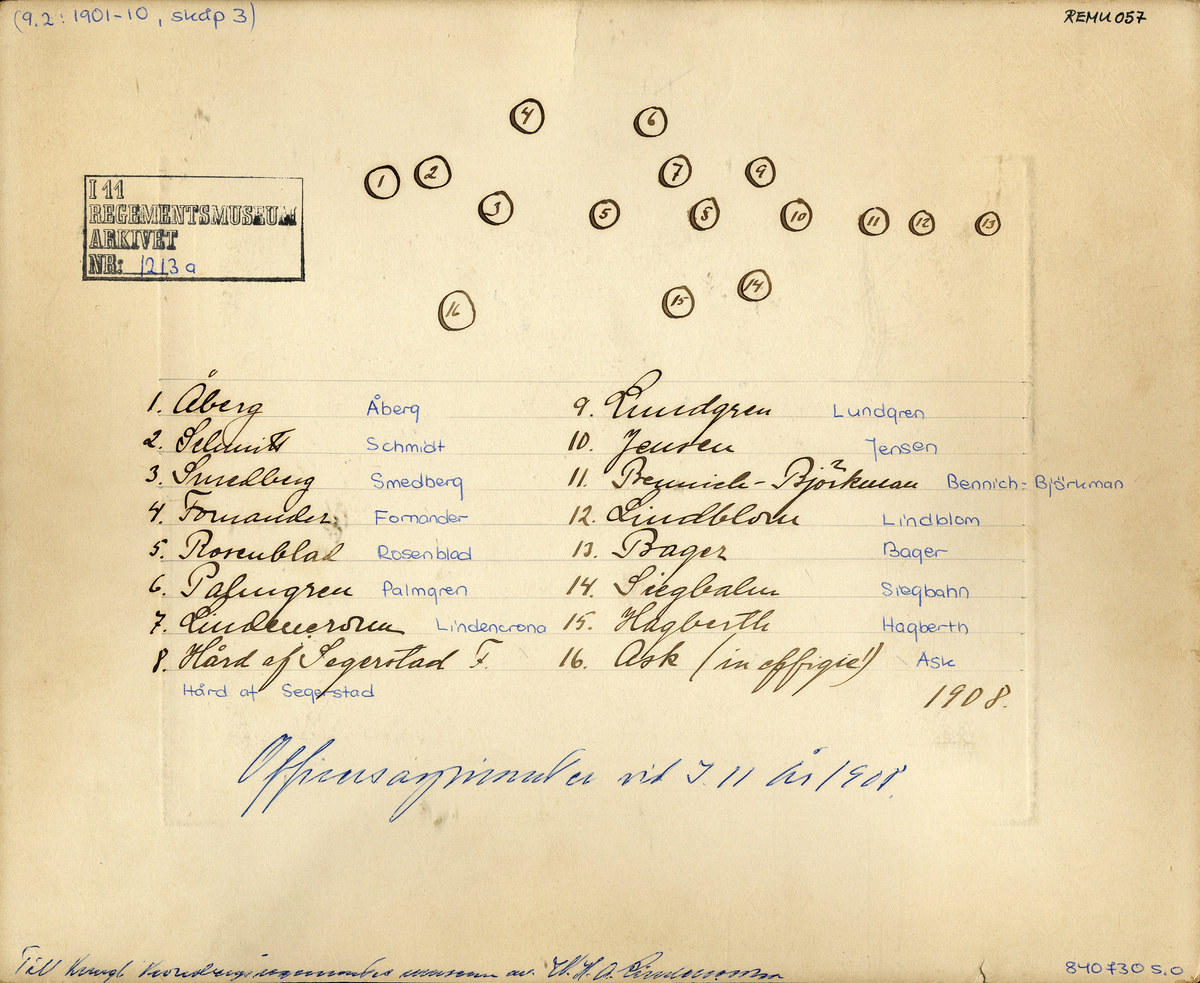 Officersaspiranter vid I 11 år 1908, trol. någonstans på Kronobergs hed ...
