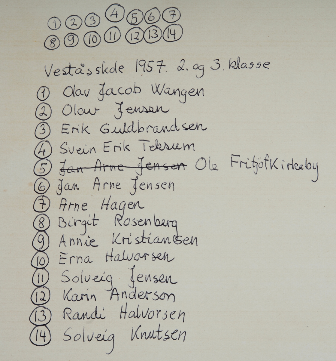 Vestås skole Gruppe elever fra 2. og 3.klasse. 1. rekke f.v. Birgit ...